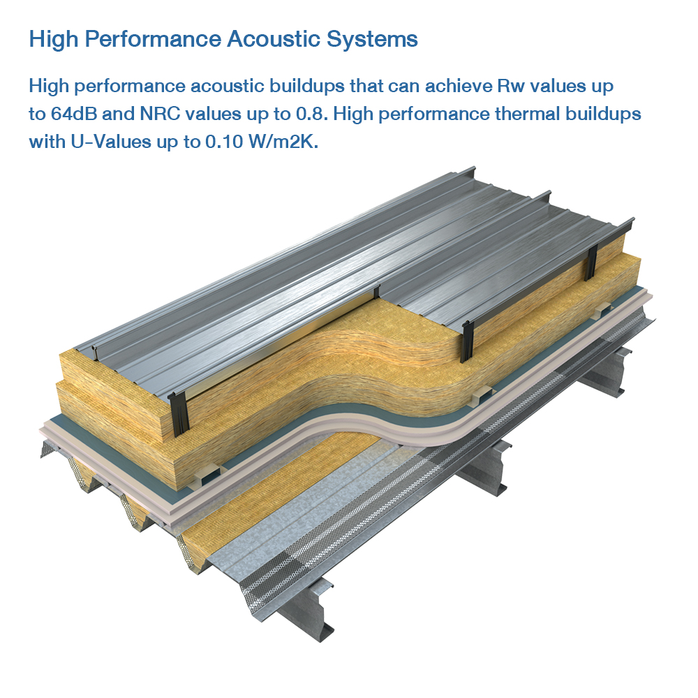KingZip Standing Seam - ZILLION INNOVATION